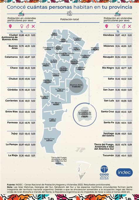 Resultados Del Censo En Santa Cruz Cu Ntos Habitantes Tiene La