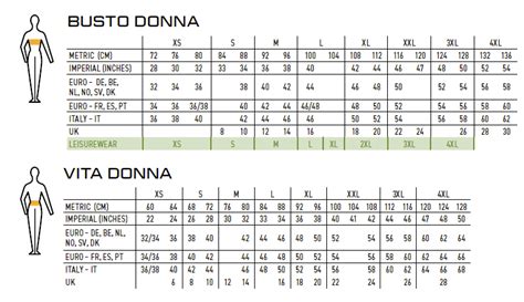 CONVERSIONE TAGLIE