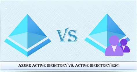 empower your business choosing between azure ad vs ad b2c the tech guy