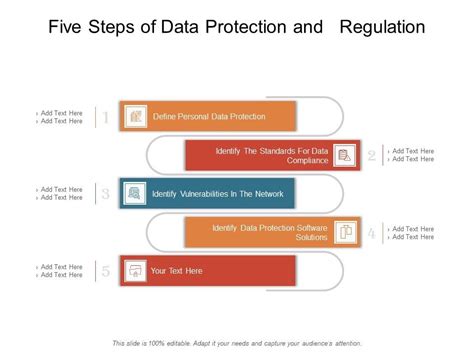Five Steps Of Data Protection And Regulation Ppt PowerPoint