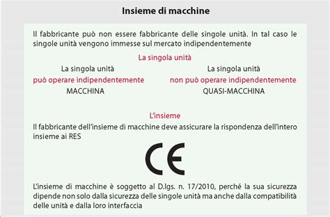 Direttiva Macchine La Sicurezza Nei Cantieri Edili Teknoring