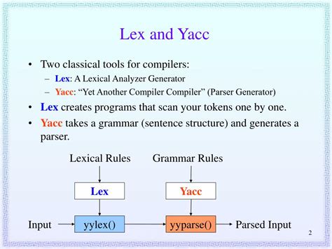 PPT Compiler Design Yacc Example Yet Another Compiler Compiler