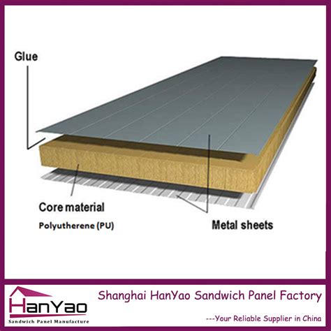 China Three Layers Quality Thermal Insulated Polyurethane PU Sandwich