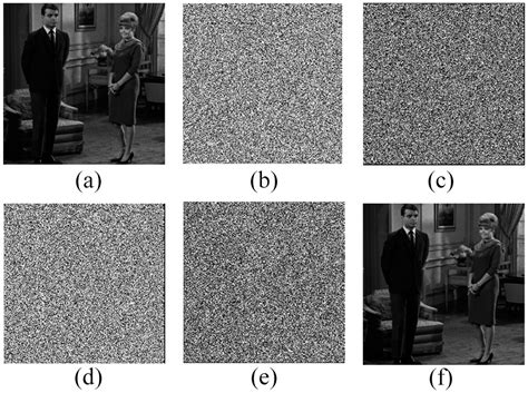 an efficient xor based visual cryptography scheme with lossless reconfigurable algorithms huan