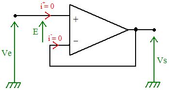 AMPLIFICATEUR OPRATIONNEL PDF