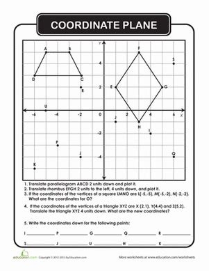Coordinate Plane Worksheets Math Monks Worksheets Library