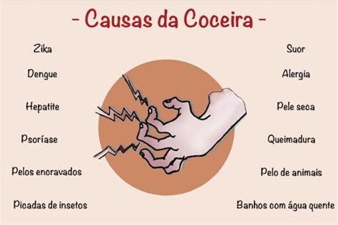 Doenças que podem causar coceira na pele