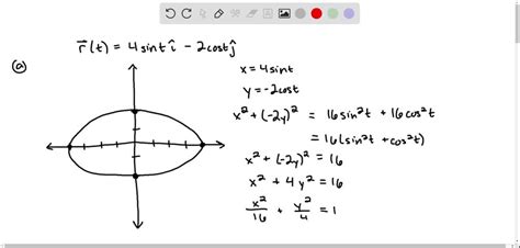 solved 3 8 a sketch the plane curve with the given vector equation b find 𝐫 t c