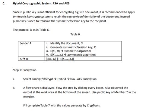 solved c hybrid cryptographic system rsa and aes since is