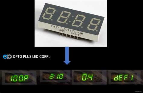 如何在7段和16段led显示屏中表示数字和字母？ led数字显示屏1 9 csdn博客