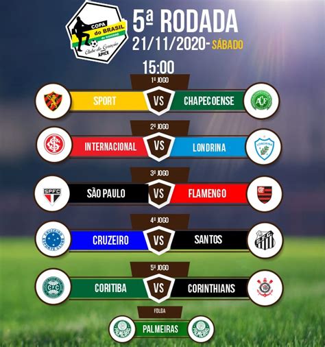 Copa Do Brasil Classificacao Descubra O Mundo Do Entretenimento
