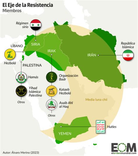 El mapa del Eje de la Resistencia Hamás Hezbolá y otros aliados de