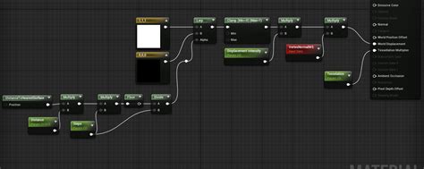 Displacement Using Mesh Distance Fields Cory