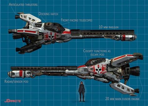 Railgun Fighter James Grant In 2024 Space Ship Concept Art Space