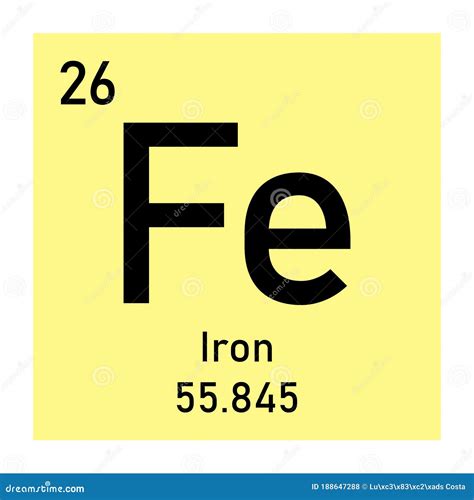 Iron Element Periodic Table Chemistry Iron Symbol Atomic Vector Sign