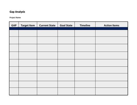 Gap Analysis Templates Examples Word Excel Pdf Artofit