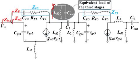 analysis and design of a 10 20 ghz simultaneous noise and input matching low‐noise amplifier via