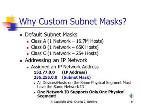 Perversion Mehr Als Alles Genervt Werden Custom Subnet Mask Problem 4