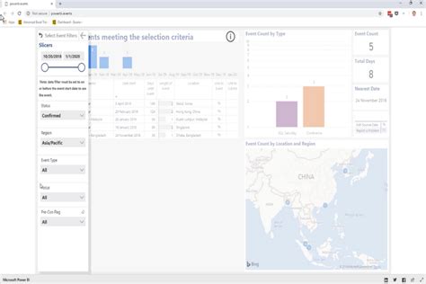 How To Format A Button On Selection Power BI Enterprise DNA Forum