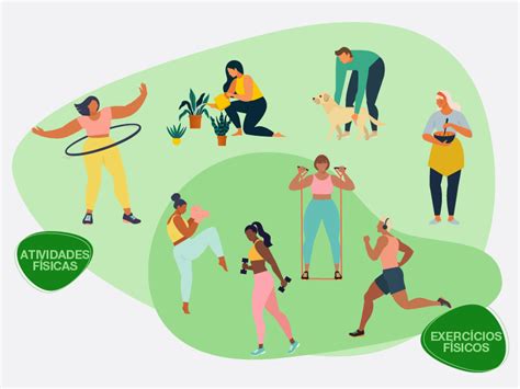 O Que é Atividade Fisica E Exercicio Fisico