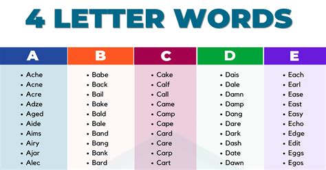 Five Letter Word Starting With Past