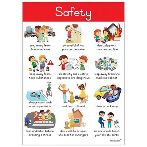 Poster Safety A2