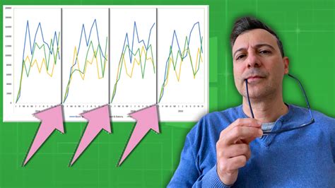 Excel Power BI Python Online Courses