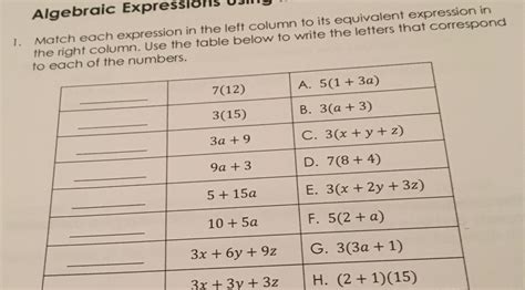 equivalent algebraic expressions