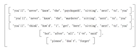 Creating A Language Translation Model Using Sequence To Sequence Learning Approach Chuns
