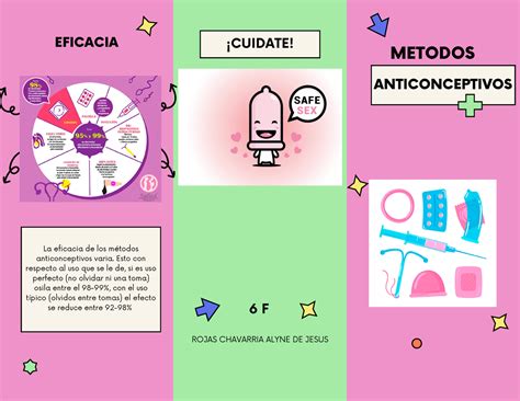 Triptico Metodos Anticonceptivos Anticonceptivos La Eficacia De Los