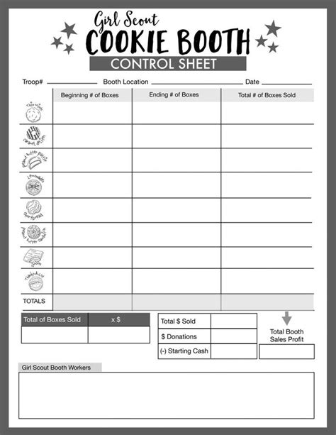 ABC Bakers Girl Scout Cookie Booth Control Sheet Girl Scout Etsy