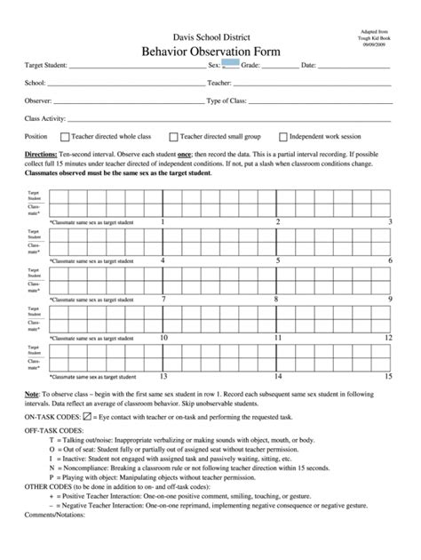 Free Medical Observation Form Fill Out And Sign Printable Pdf Template