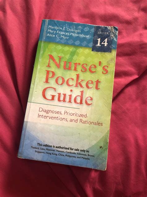 NANDA Nurse S Pocket Guide Health Nutrition Medical Supplies