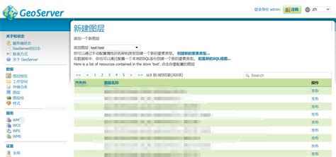 geoserver postgis 发布地图服务 geoserver 发布gis服务 csdn博客