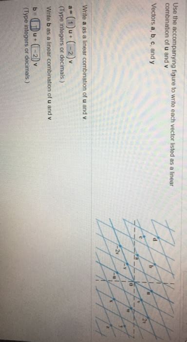 solved use the accompanying figure to write each vector