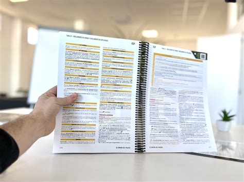 Resúmenes oposición Guardia Civil Temario resumido 2024