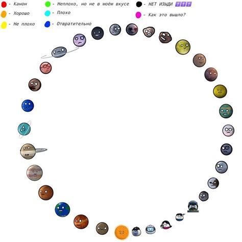 Pin Di Azaria Daytail Su Solarballs Nel 2024