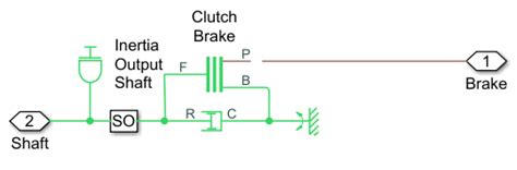 using simulink to generate fault data matlab and simulink