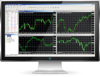 Customizing Your Metatrader Workspace Everything Youve Ever Wanted