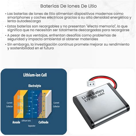 Tipos De Bater As De Iones De Litio