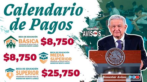 Calendario de Pagos Ya sabes la fecha exacta de tu cobro Aquí te