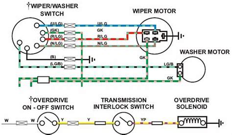 A Comprehensive Guide To Classic Mini Wiper Motor Wiring Diagrams