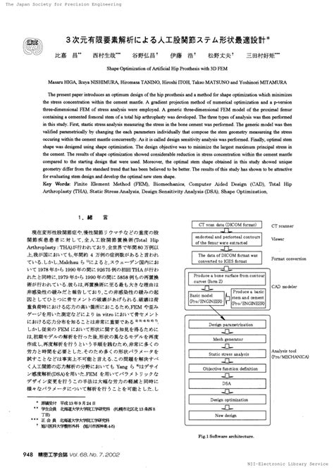 pdf shape optimization of artificial hip prosthesis with 3d fem