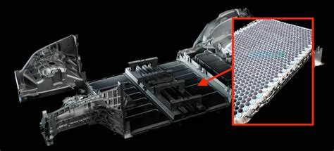 Is Tesla Battery Ev Esther Petronilla