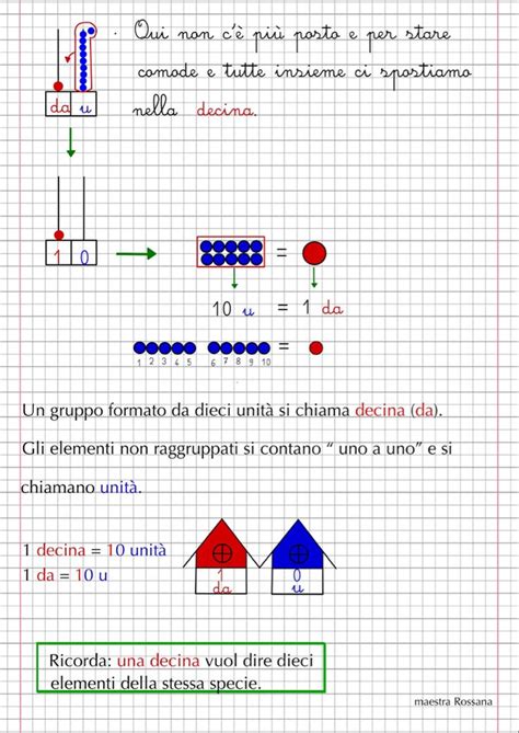 La Decina Classe Prima Seconda Parte Matematica Nel Matematica
