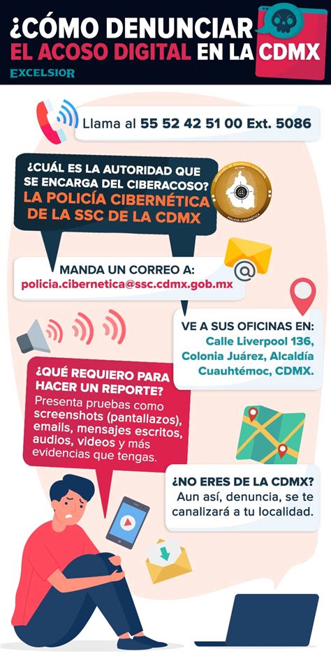 Cómo denunciar el acoso digital en la CDMX