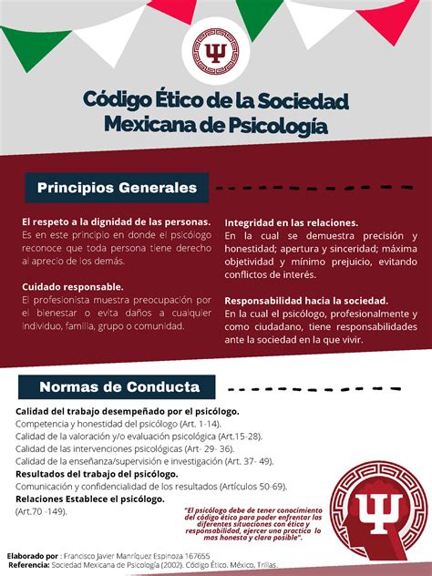 Codigo De Etica Del Psicologo Honduras Image To U