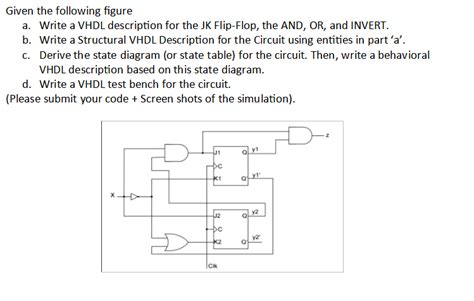 Solved Given The Following Figure A Write A Vhdl Chegg