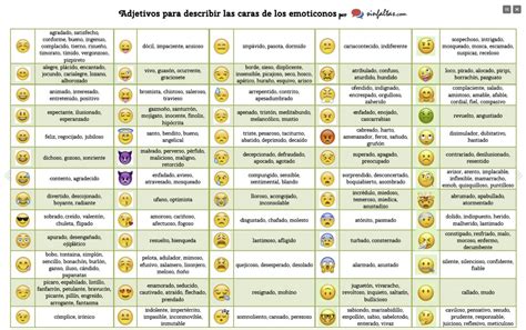 Tabla De Las Emociones Emojis Describe Todo Lo Que Pueden Significar