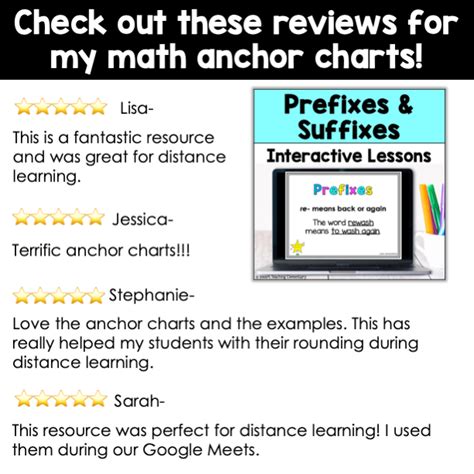 Check For Understanding Anchor Chart